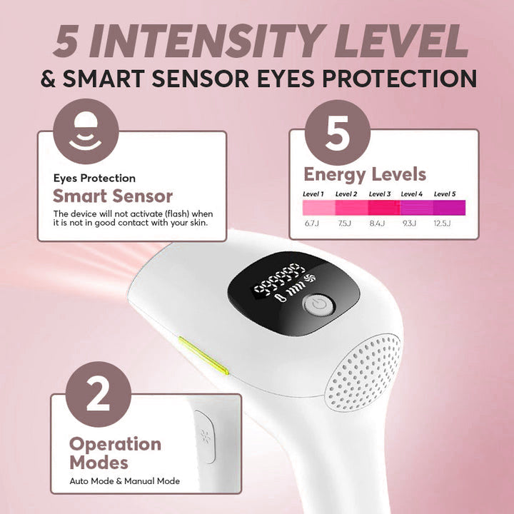 LUX SKINS® - World Leading Brand Of Beauty Devices – The Lux Skins