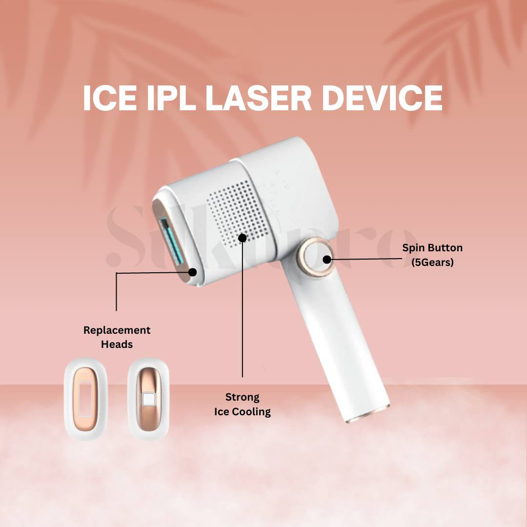 LUX SKINS® - World Leading Brand Of Beauty Devices – The Lux Skins